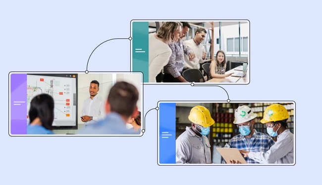Blog Cuộc Sống: Gemba Walk: Checklist Chi Tiết & Nguyên Tắc Để Thành ...