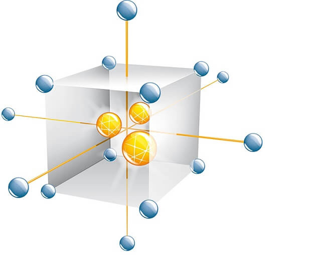 DOE (Design of Experiments) là gì? Các bước tiến hành Thiết Kế Thử ...